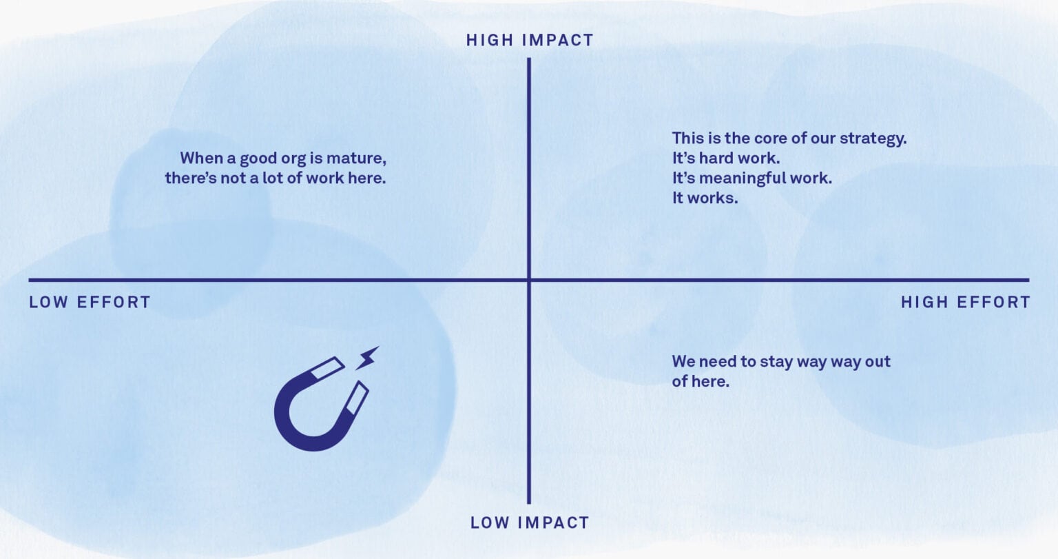 The Ultimate Guide to Customer Feedback Analysis: Strategies, Tools ...